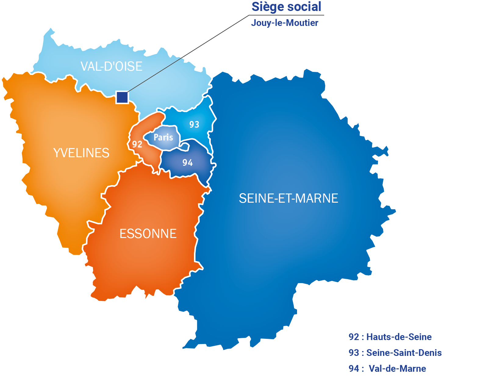 En bref - SFDE Travaux - Notre expertise, vos réseaux